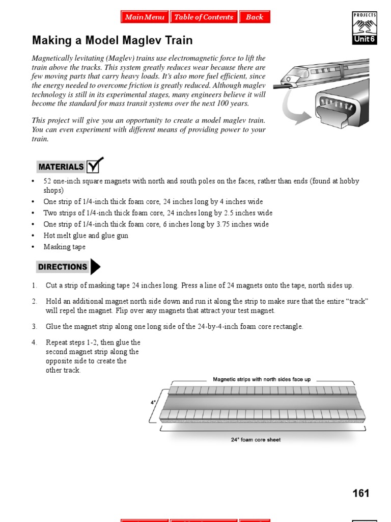 Building a Model Maglev Train: An Instructional Guide to Creating a ...
