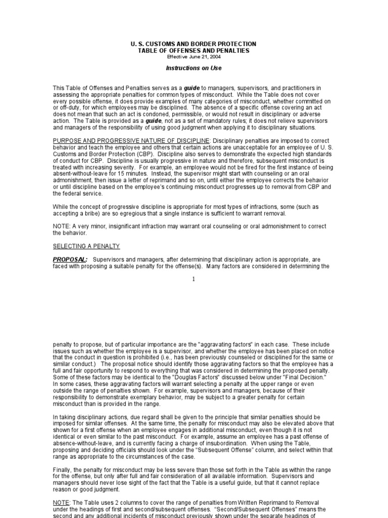 Tb Offenses | U.S. Customs And Border Protection | Crimes