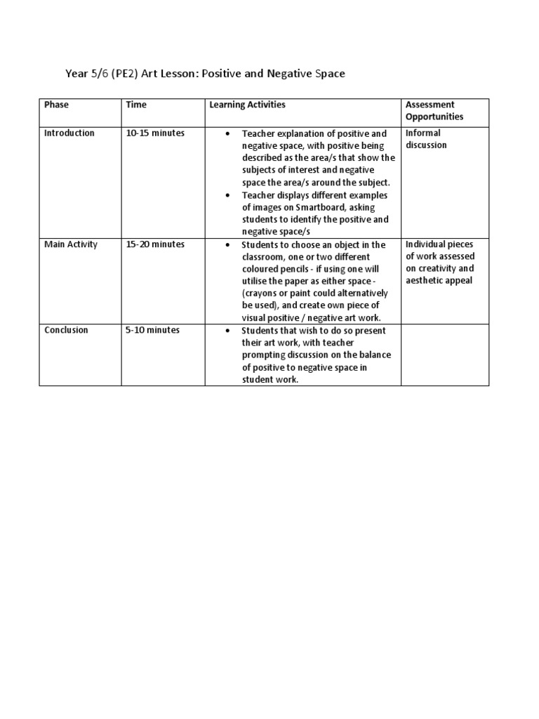 Positive and Negative Space - Art Lesson PE2 | PDF