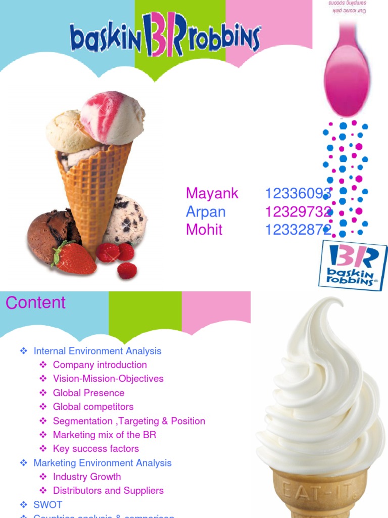 Baskin Robin | Strategic Management | Brand