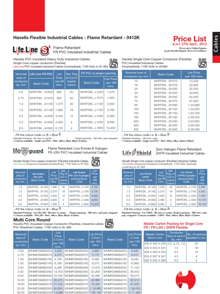 REVISED 27th April 2012 Wire Price List | PDF | Cable | Coaxial Cable