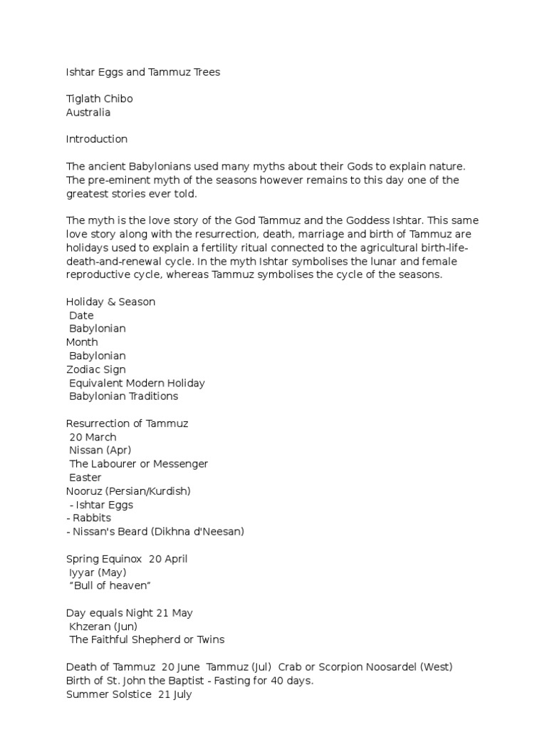 Ishtar Eggs and Tammuz Trees | PDF | Christian Church | Easter