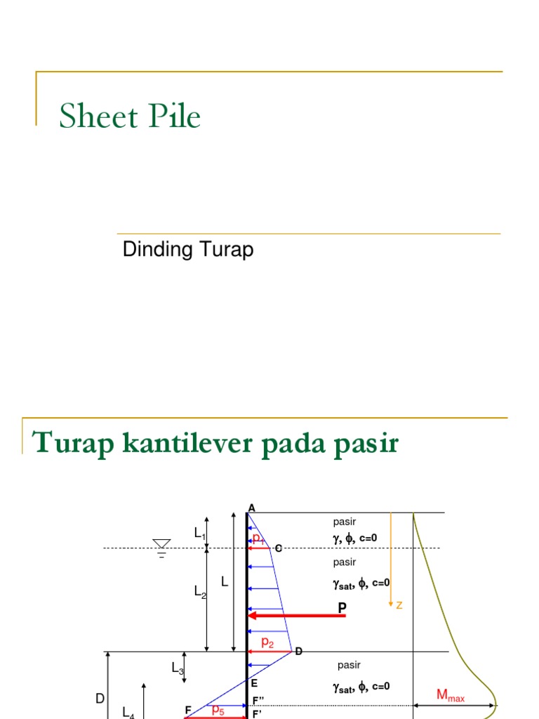 Sheet Pile | PDF