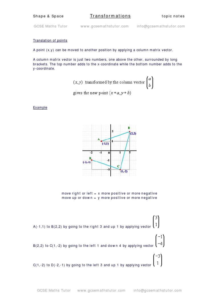 Transformations, Shape & Space Revision Notes From GCSE Maths Tutor ...
