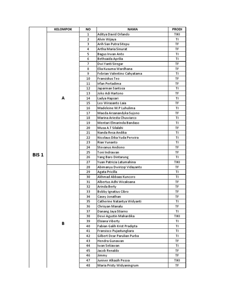 Bis | PDF