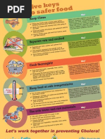 Vegetable Conversion Chart | PDF | Vegetables | Agronomy