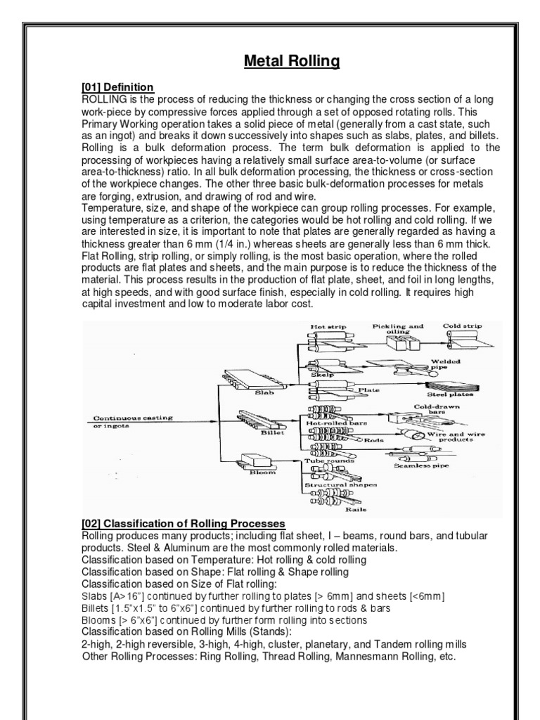 Metal Rolling Processes Explained | PDF | Rolling (Metalworking) | Friction