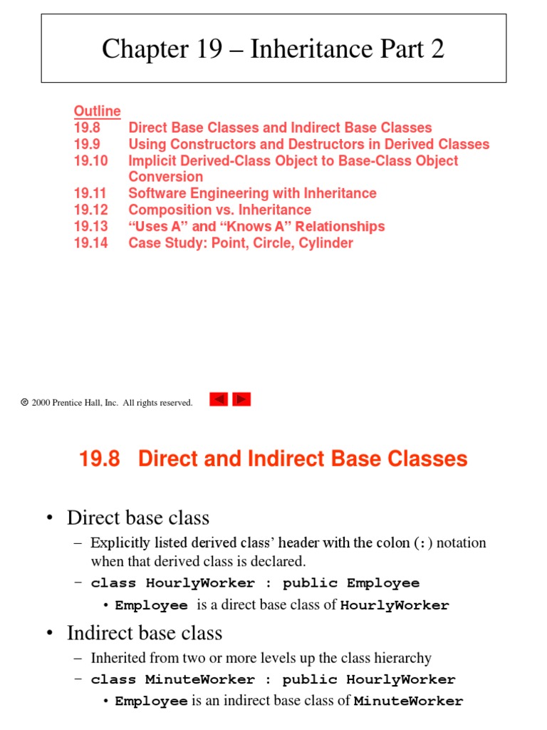 Chapter 19 - Inheritance Part 2: 2000 Prentice Hall, Inc. All Rights ...