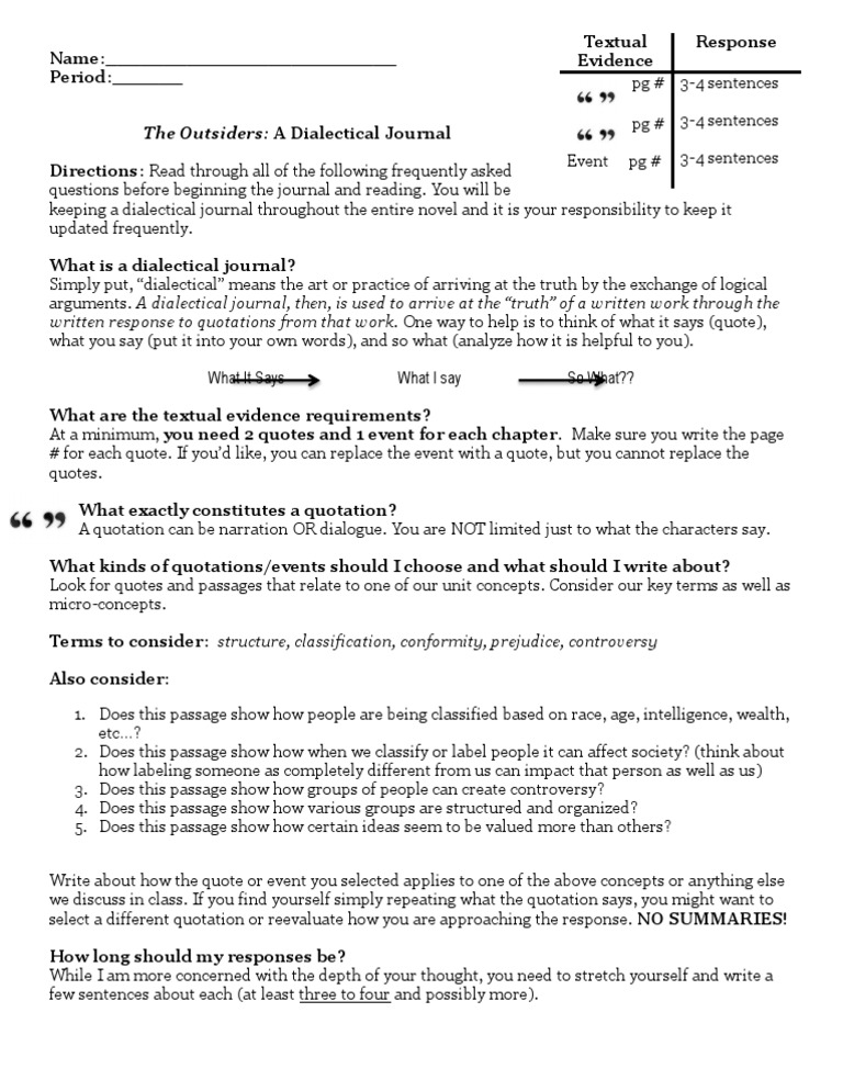 Outsiders Dialectical Journal | Dialectic | Truth