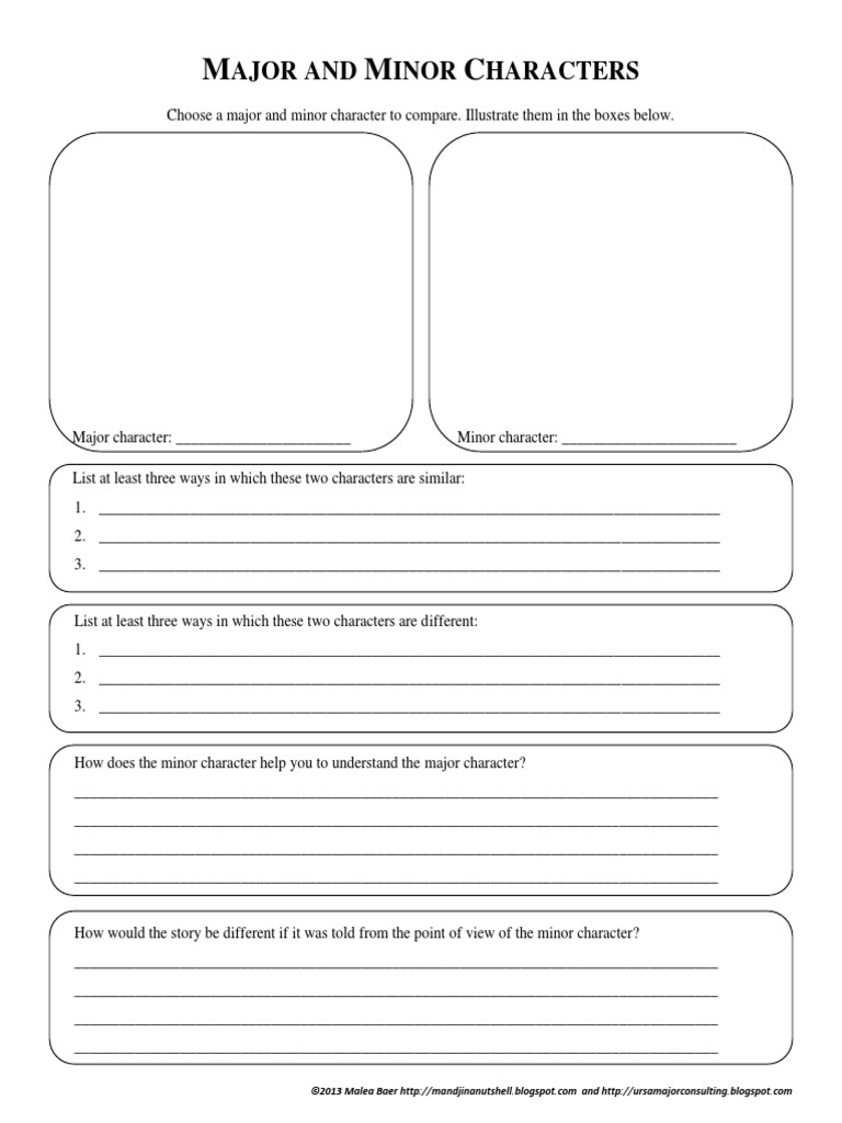 Major and Minor Character Comparison | PDF | Teaching Methods ...