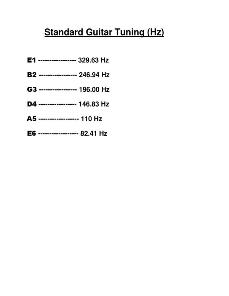 Standard Guitar Tuning | PDF