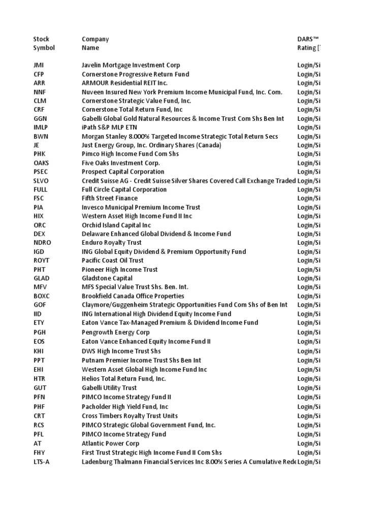 Monthly Dividends Payers Spreadsheet | PDF | Dividend | Yield (Finance)
