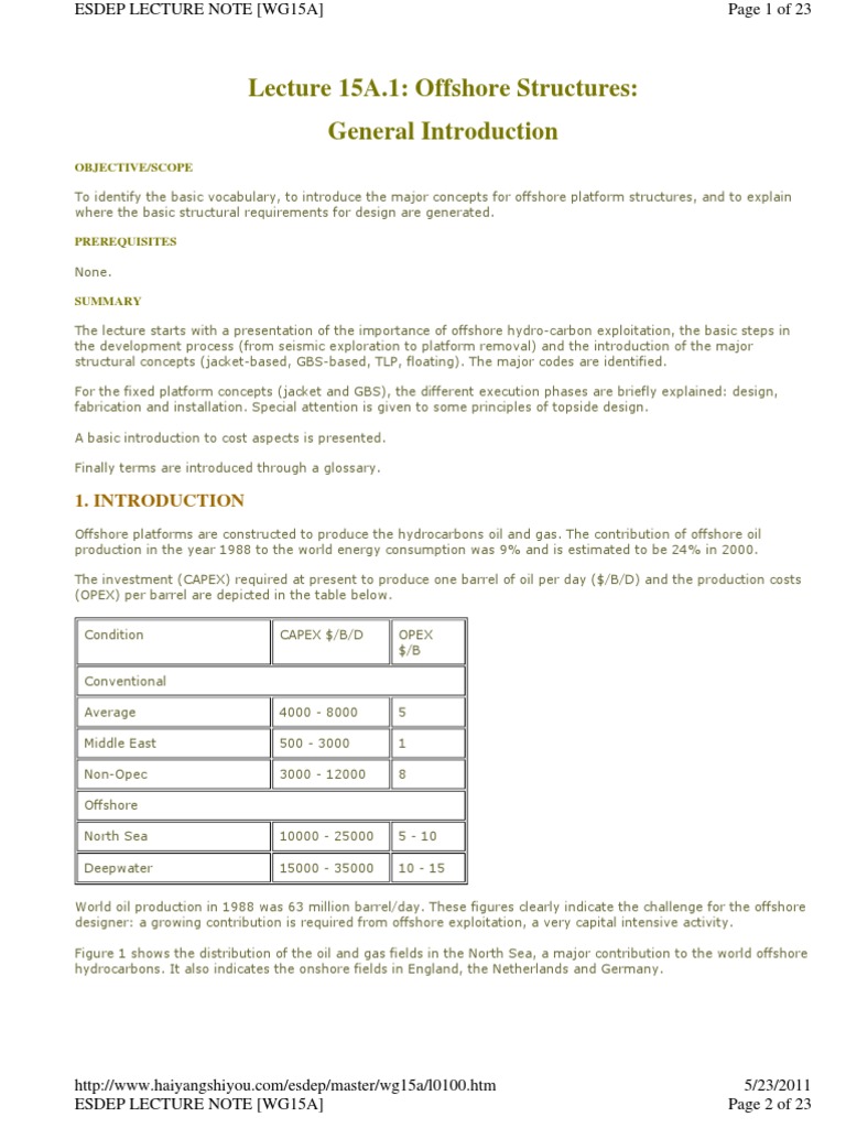 Book Offshore... Offshore | PDF | Deep Foundation | Waves