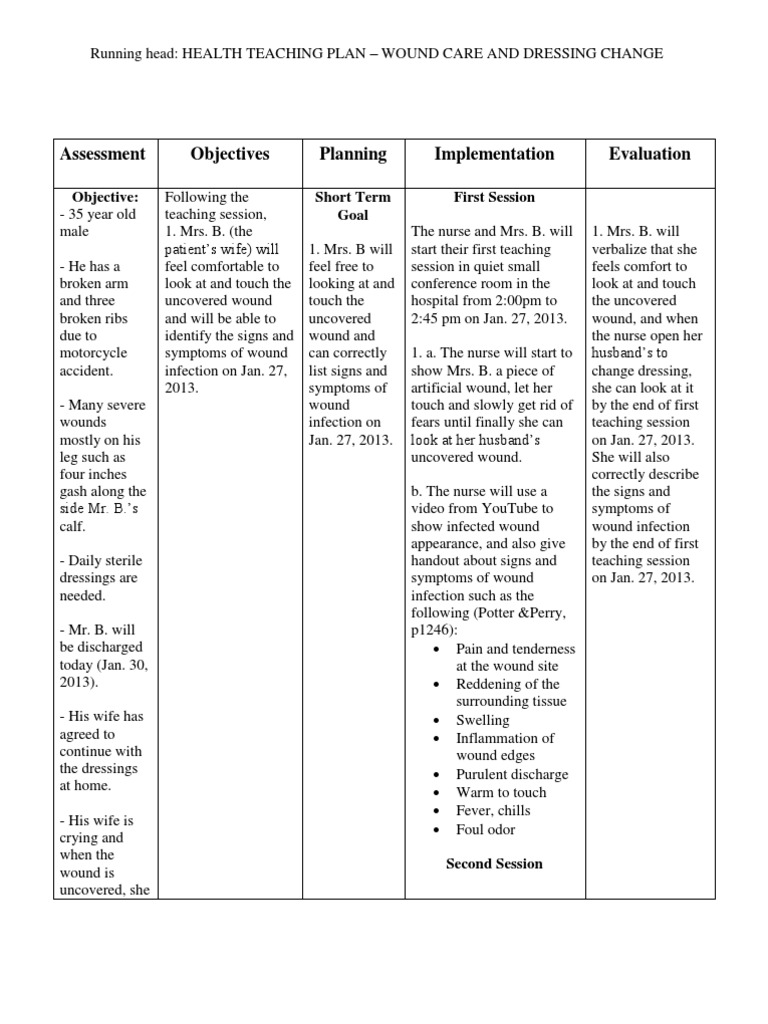 Wound Care Teaching Plan for Mrs. B. | PDF | Wound | Nursing