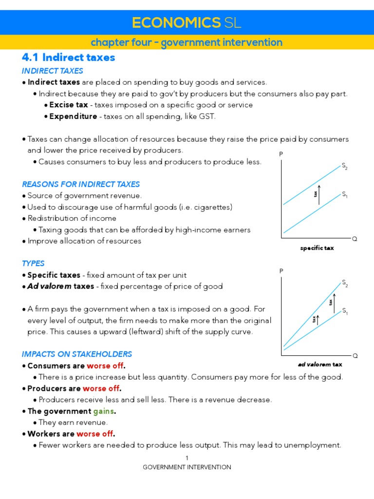 IB Economics SL4 - Government Intervention | PDF | Subsidy | Taxes
