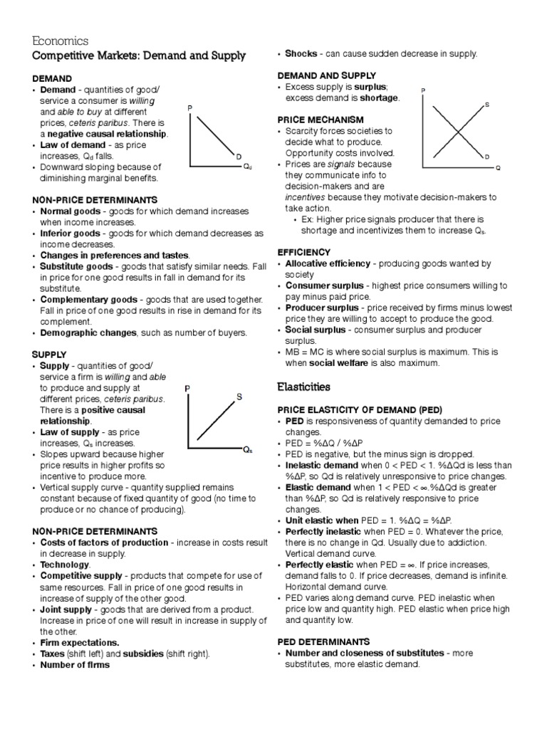IB Economics SLSuperGuide | PDF | Price Elasticity Of Demand | Supply ...