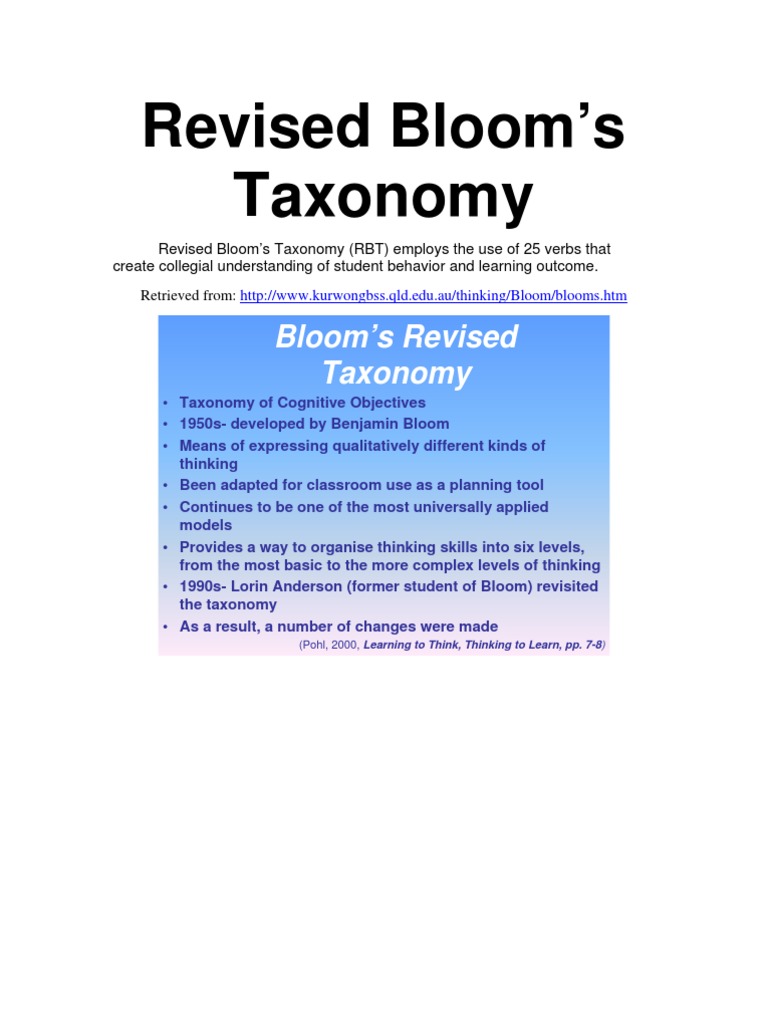 Revised Blooms Info | PDF | Memory | Cognition