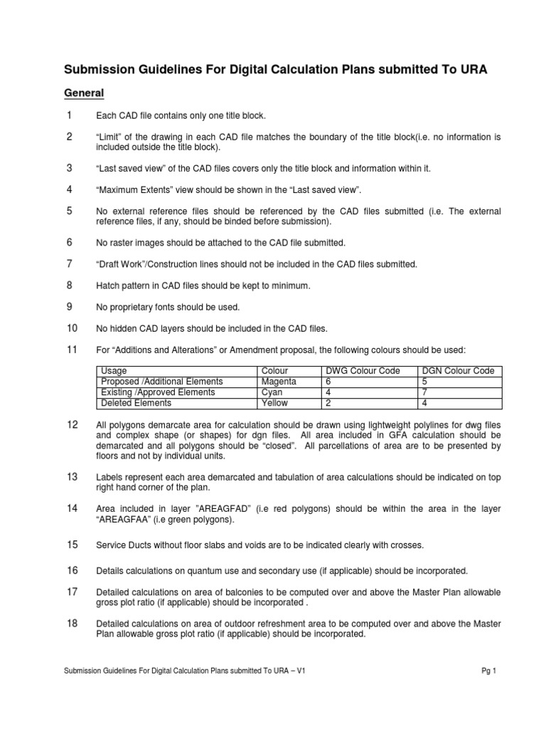 Submission Guidelines For Digital Calculation Plans Submitted To URA ...
