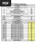 API 650, 5.6.4, Calculation of Shell Thickness by The 1-Foot Method ...