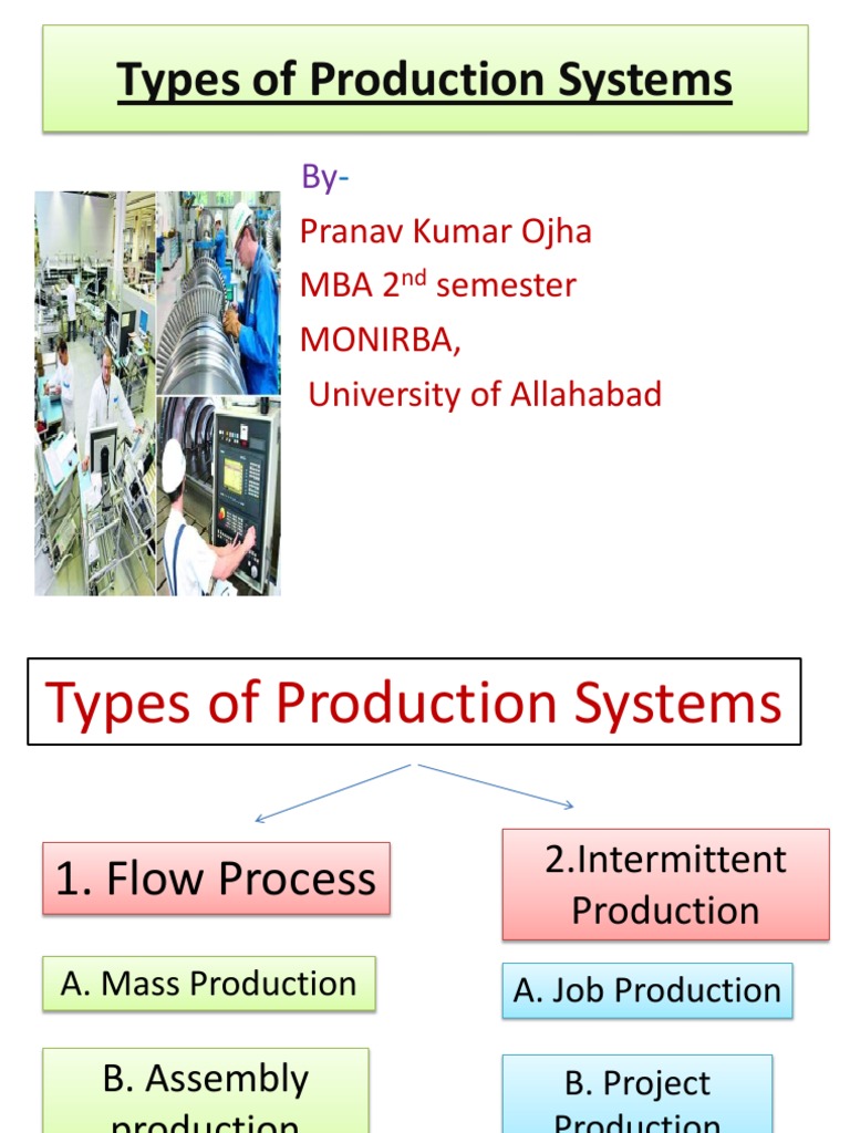 Overview of Production Systems Types | PDF | Technology & Engineering ...