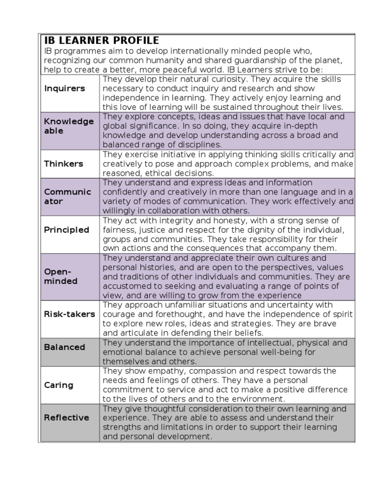 Ib Learner Profile Chart | PDF