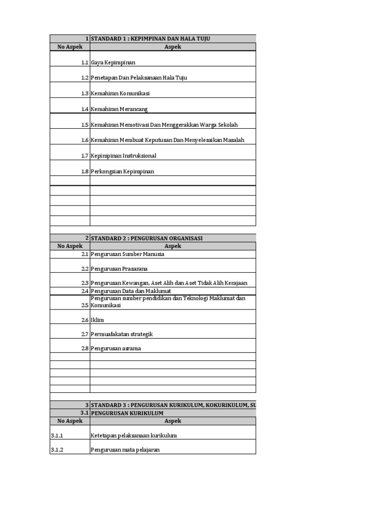 OPPM SKBL - Bentang | PDF