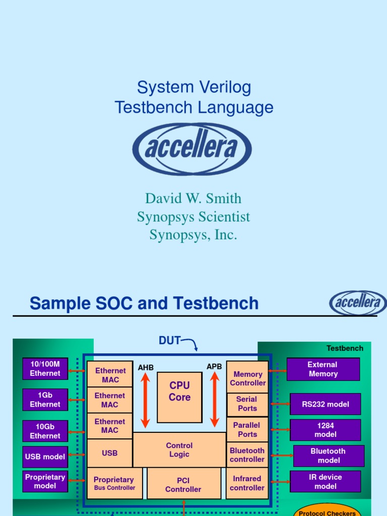 SystemVerilog for Verification Experts | PDF | Parameter (Computer Programming) | Thread (Computing)