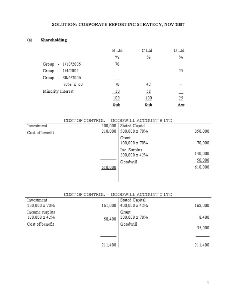 Solution Corporate Reporting Strategy Nov 2007 | Download Free PDF ...