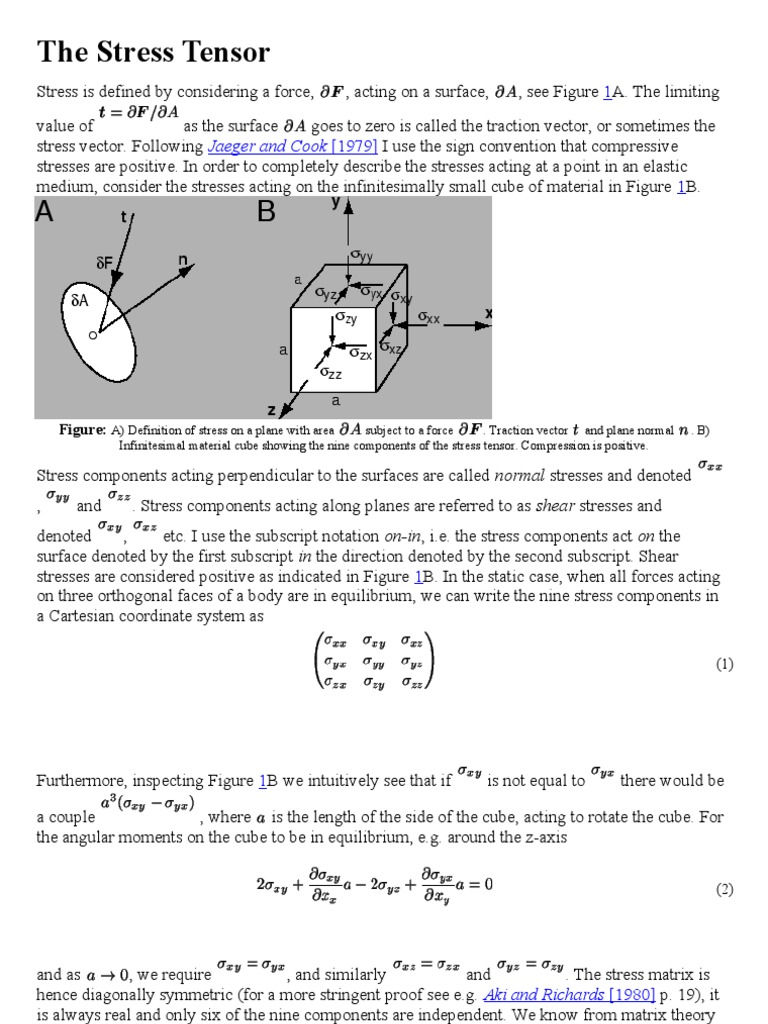 The Stress Tensor | PDF | Stress (Mechanics) | Euclidean Vector