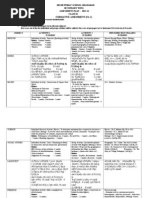 Unit 1 The Generation Gap | PDF | Language Education | Teaching Method