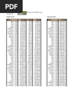 New Philhealth Contribution Table 2019 2020 2021 2022 2023 2024 2025 ...