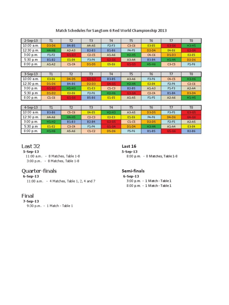 6 Red Schedule 1 | PDF