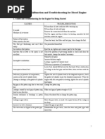 Astm D1557-12 (2021) | PDF | Soil