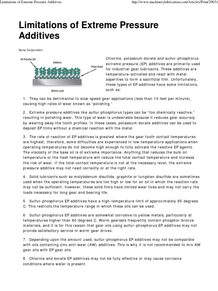 Limitations of Extreme Pressure Additives | PDF | Lubricant | Wear