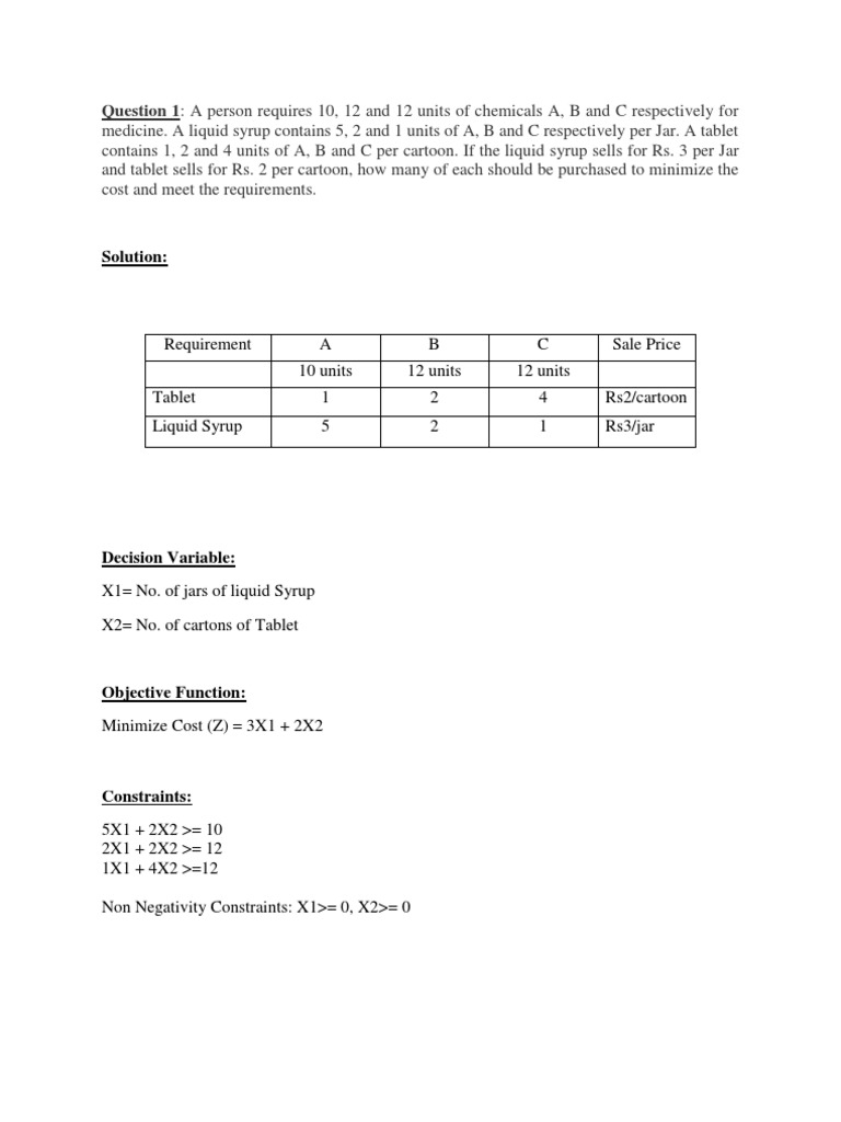 Mera | PDF | Linear Programming | Tablet (Pharmacy)