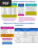 Factor de Integración para IMSS | PDF