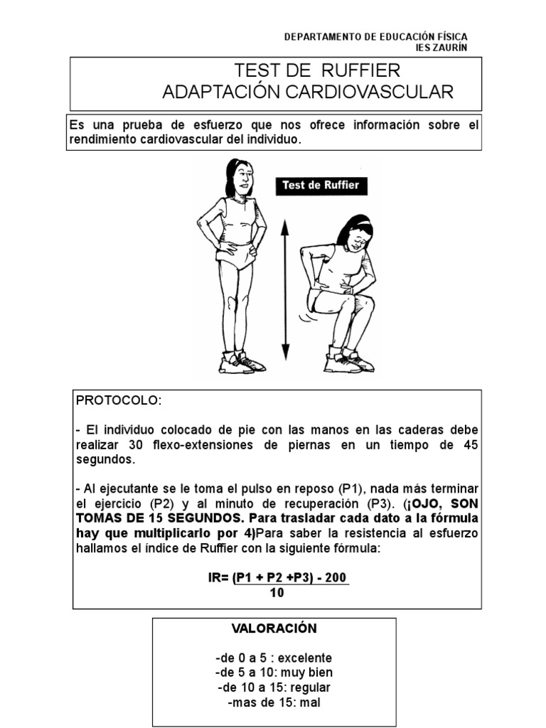 Test de Ruffier | PDF