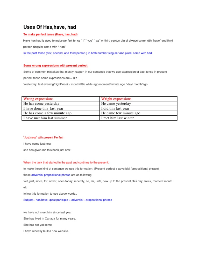 Has Have Had | PDF | Grammatical Tense | Perfect (Grammar)