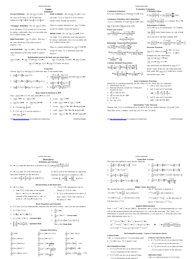 Calculus Cheat Sheet-2 | PDF | Derivative | Differential Calculus