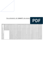 Shaft Tolerance Table (ISO 286) | PDF | Teaching Methods & Materials ...