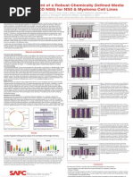 ProClin® 950 Preservative For Diagnostic Reagents - Directions For Use ...