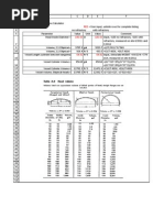 CheCalc Vessel Volume & Level Calculation | PDF | Volume