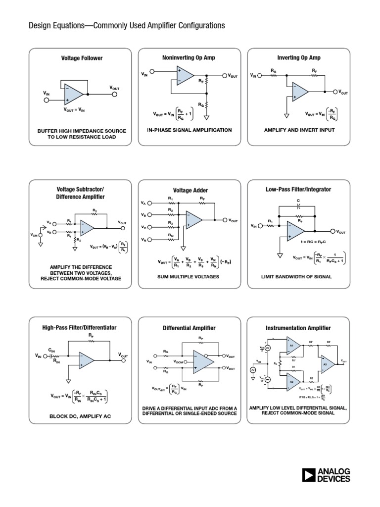 Op Amps SG 2011-12 Equations | PDF