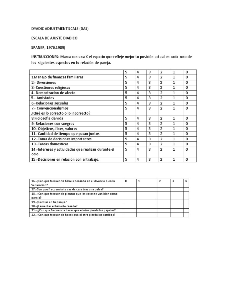 Dyadic Adjustment Scale | PDF