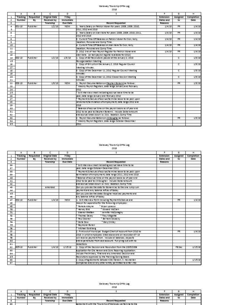 OPRA Log 2013-3 Aug 20 2013 | Accrual | Spreadsheet | Free 30-day Trial ...