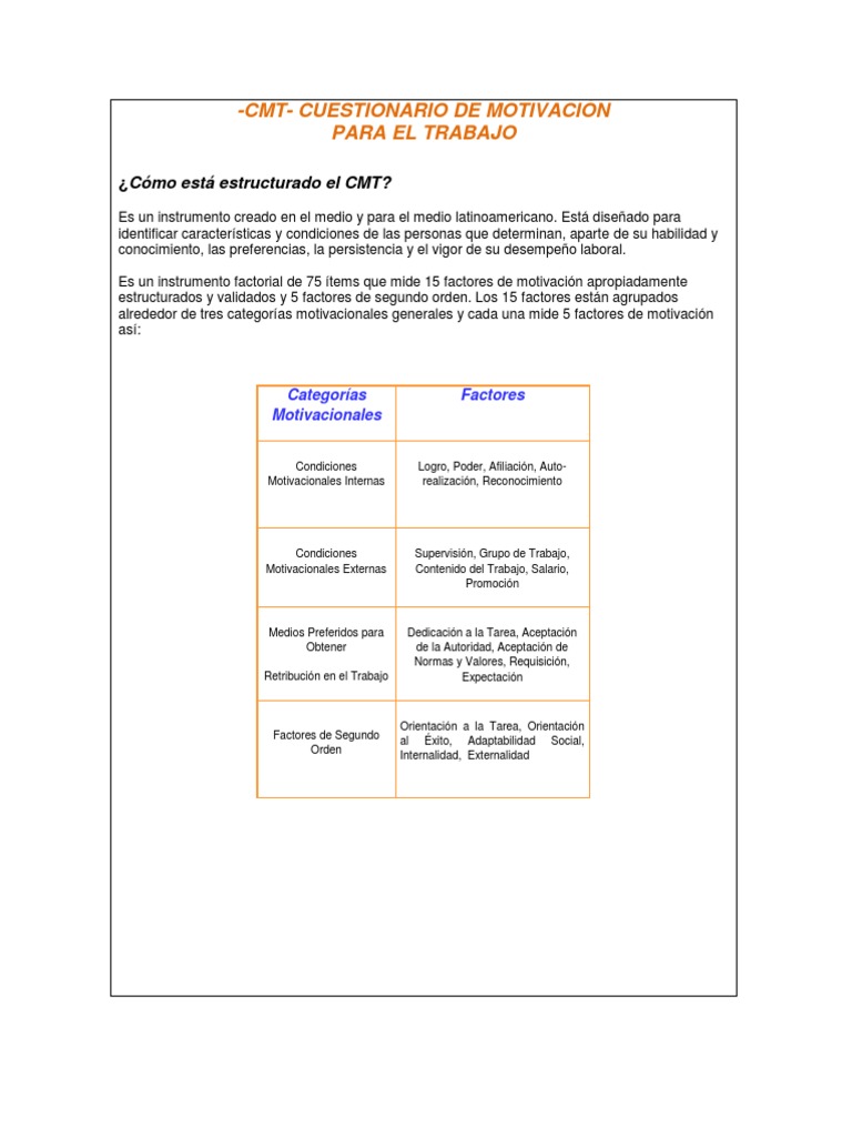 CMT Cuestionario Motivacion Trabajo | PDF