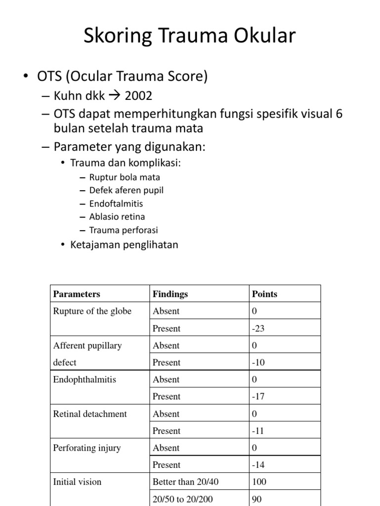 Skoring Trauma Okular PPT Tracy | PDF