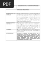 Visita Al Rastro | PDF | Carne | Matadero