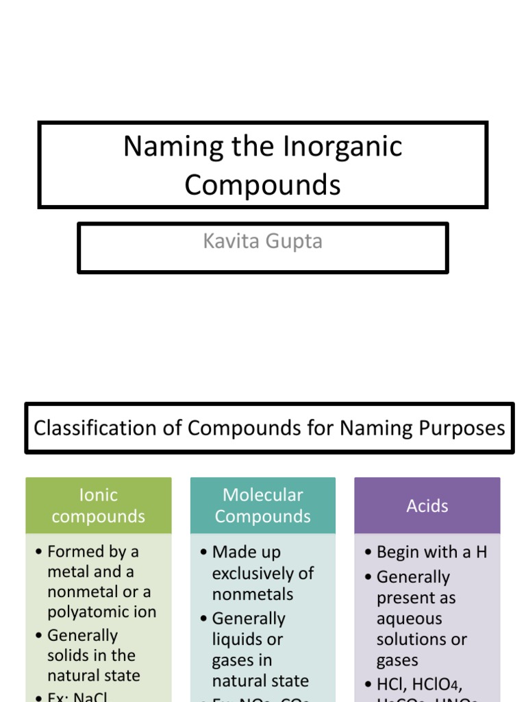 Chemistry Nomenclature | PDF | Ion | Chemical Compounds