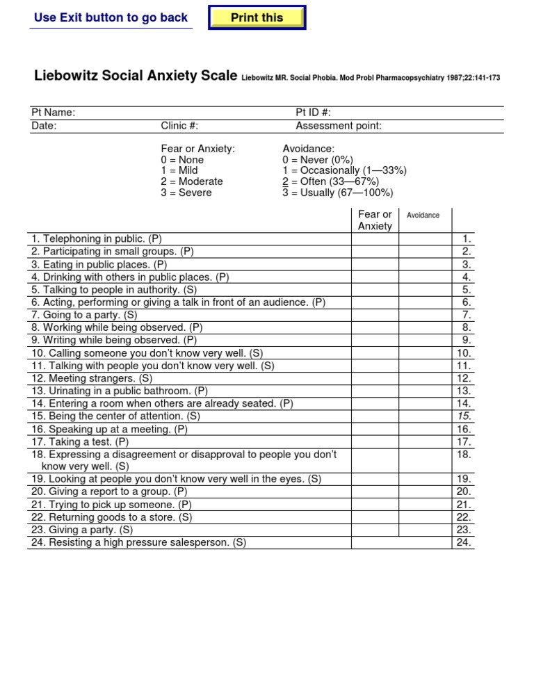 Liebowitz Social Anxiety Scale